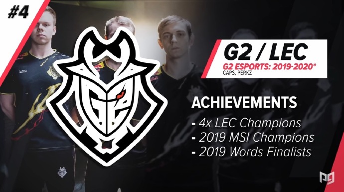 外媒评选史上最具统治力的战队：SKT第一，G2比IG高，RNG第六