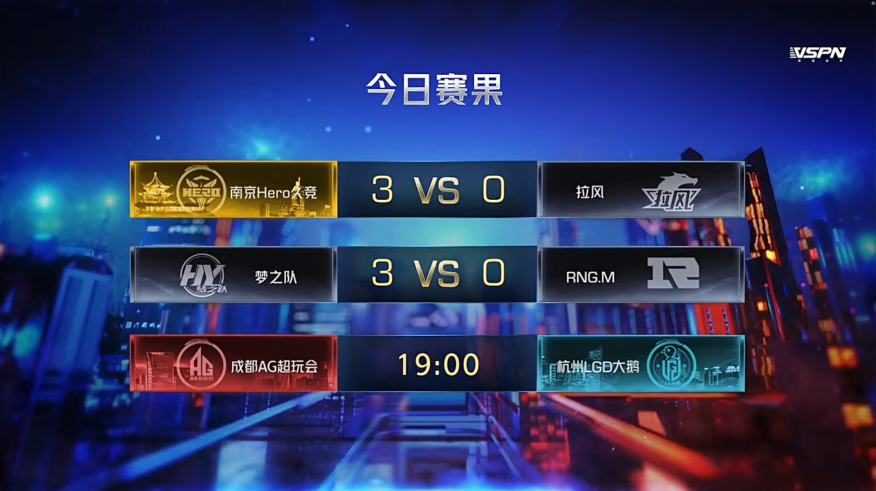 “虎牙梦之队零封职业队！RNG.M迷之自信”观众吐槽：退役进厂吧