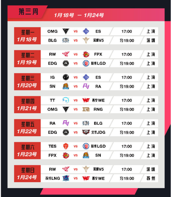 LPL赛程：揭幕赛是新宿敌之战，“电竞春晚”准时放送，还有5场焦点之战