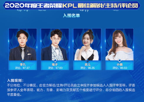 KPL年度最佳！小义一诺暖阳争夺年度最佳久诚萧玦争夺最佳中路