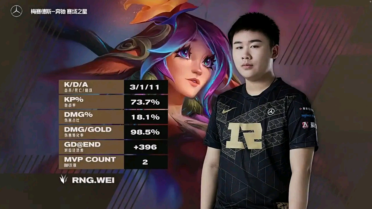 LPL赛事点评：RNG胜TT，TOP虎LPL首秀自信，RNG团战美如画