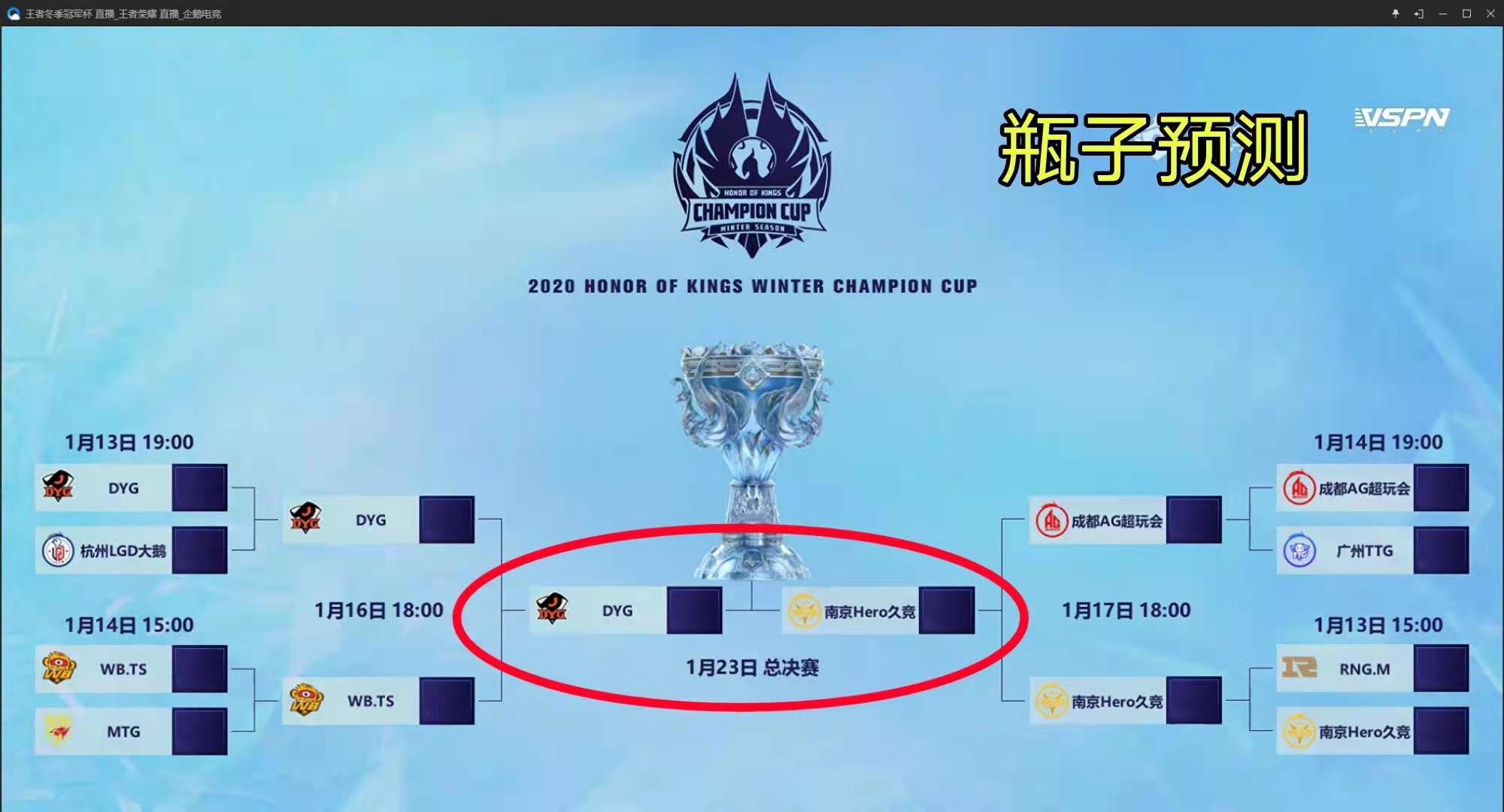 解说瓶子预测冬冠杯：总决赛DYG对阵Hero，不看好AG，最多四强！