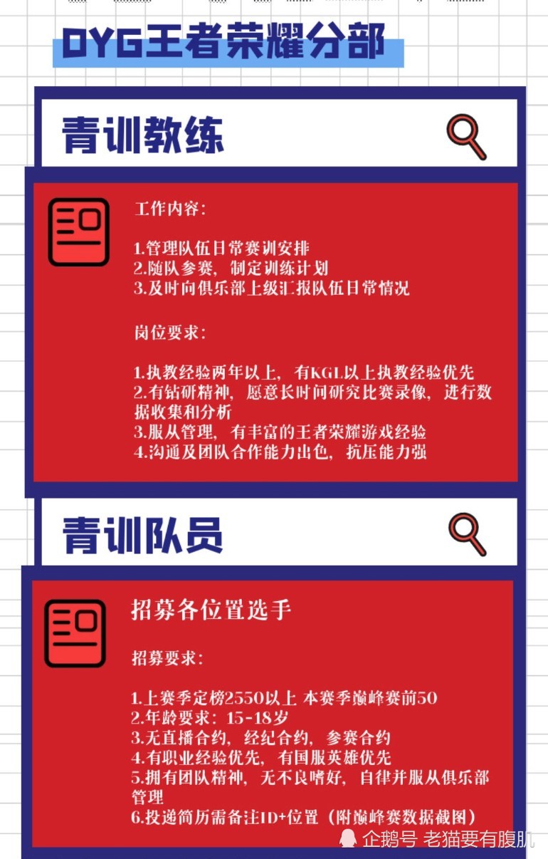 WB.TS和DYG征召青训选手条件曝光，2500分是个坎