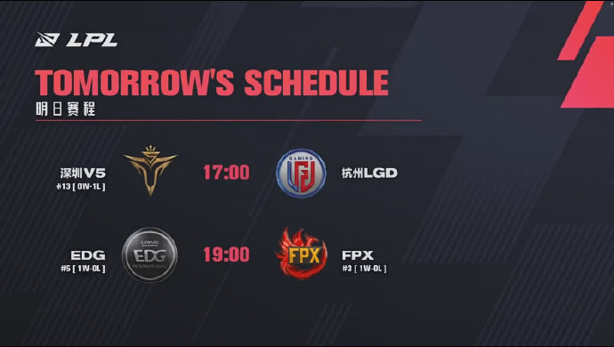 LPL春季赛16号首发名单：EDG大战FPX，圣枪哥交手Nuguri