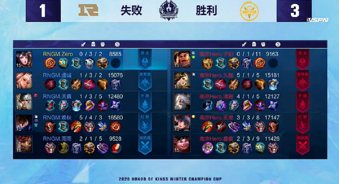 预测冬冠杯半决赛！DYG4：2，AG4：3一诺无畏谁更惨谁输