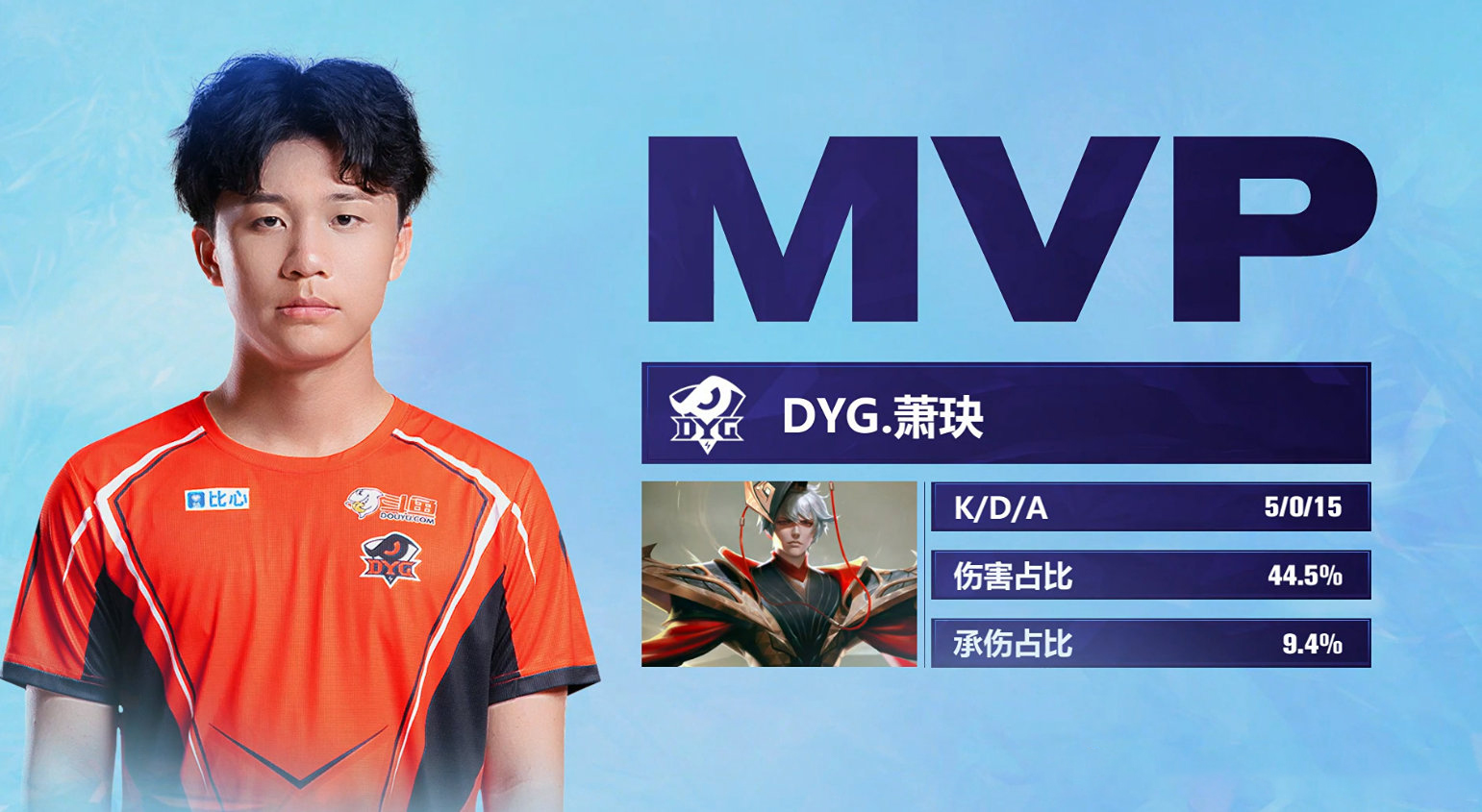 王者荣耀冬冠杯决赛预测，DYG的FMVP基本就是他了！