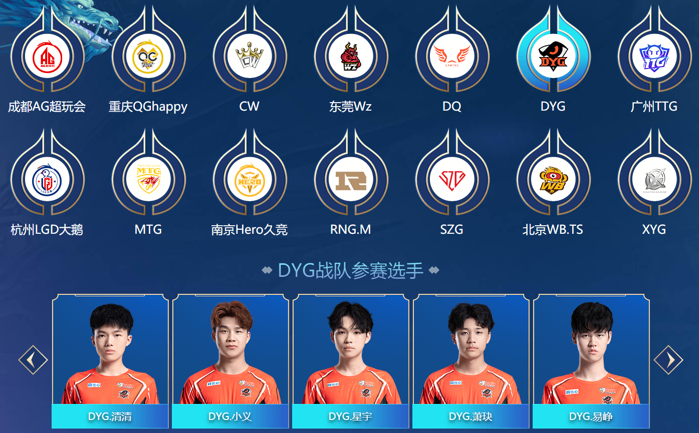 王者荣耀冬冠杯：DYG大概率捧杯，Hero想要赢还得靠他！