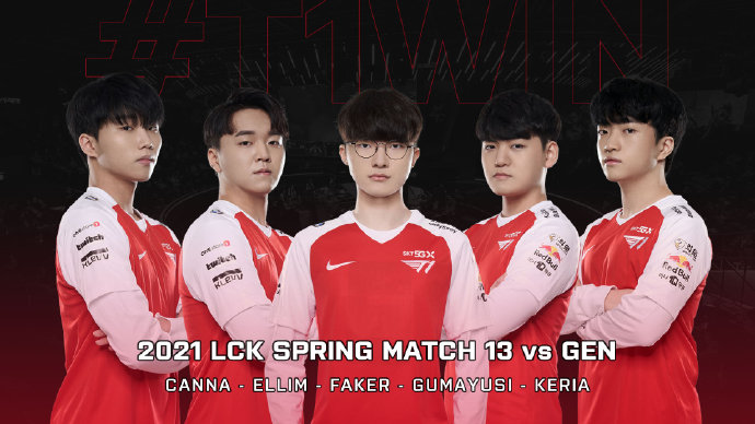 T1成了第2个EDG！GEN让一追二赢下T1，网友怒喷：指挥太差