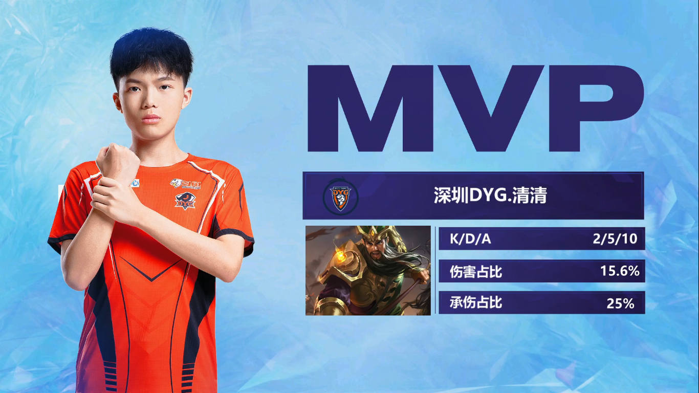 DYG对决Hero惨败，绝境看战士，清清守住了最后的尊严！