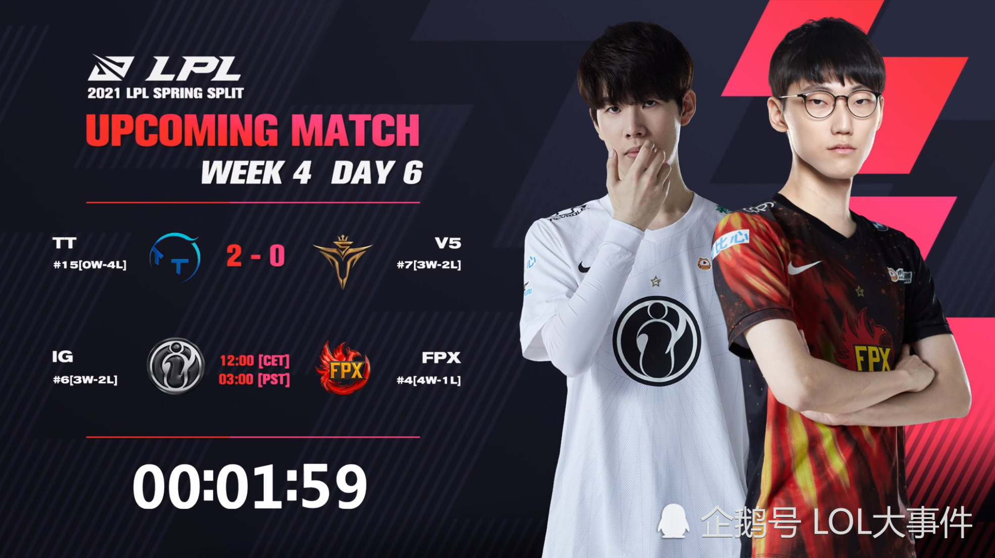 LPL冠军周末，FPX：iG，在你熟悉的打架领域，我将碾压成粉末！