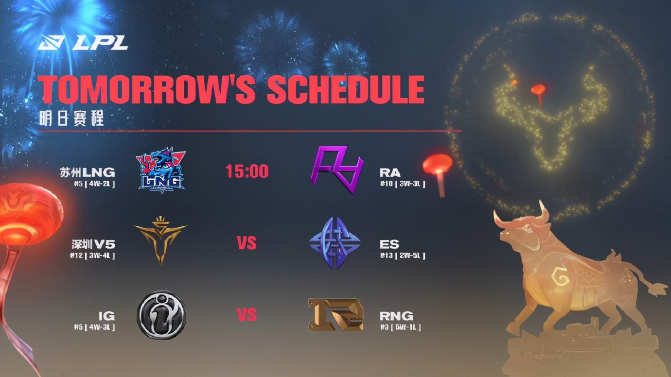 LPL春季赛7号首发名单公布：RNG大战IG，小虎大战Theshy