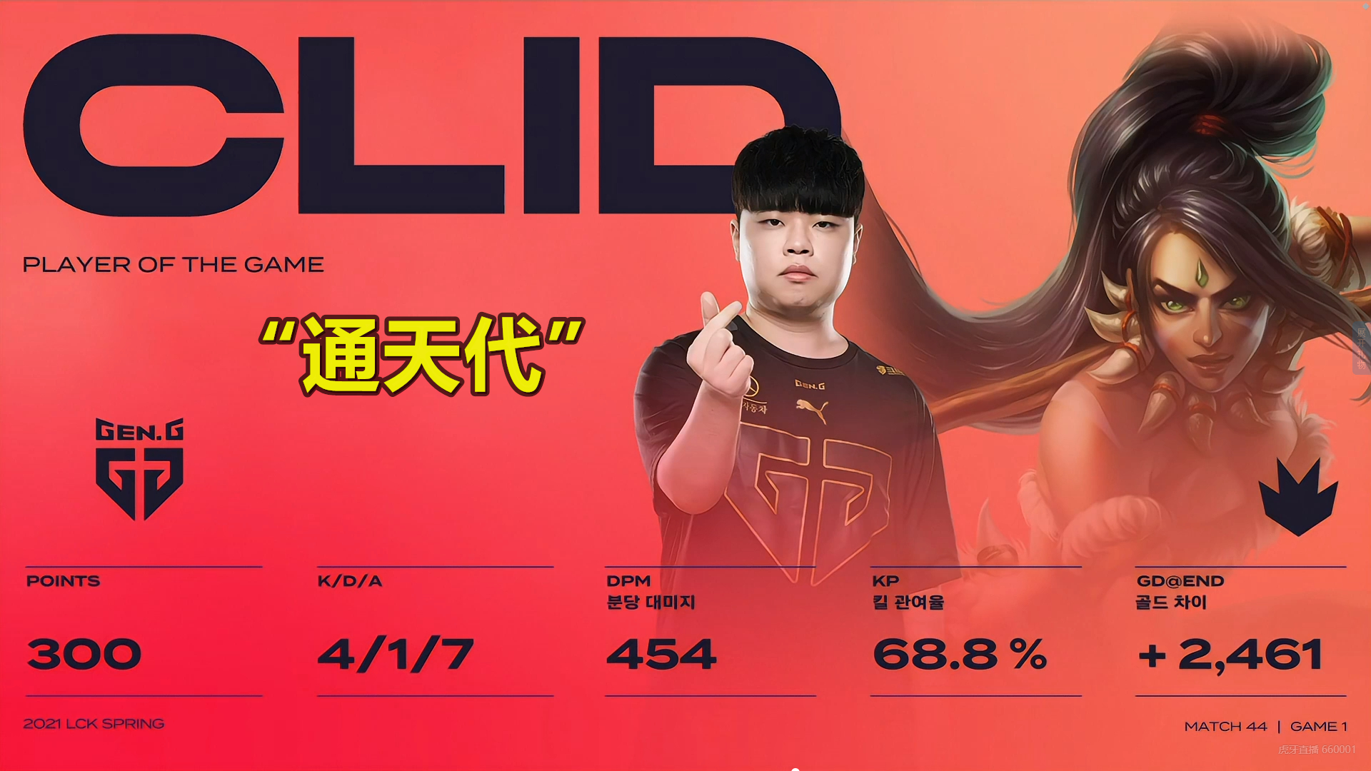 GEN零封AF稳住第2，Clid节奏让人窒息，“哥”单杀Kiin成关键