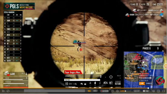 绝地求生PGI.S：4AM首局吃鸡拿下二十五分，周冠军已经是囊中之物