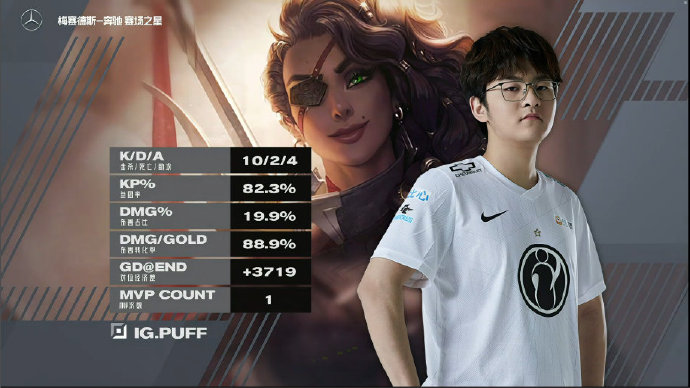 EDG首场败仗！IG强势击败EDG，宁王狂吹Puff：太猛了，好强