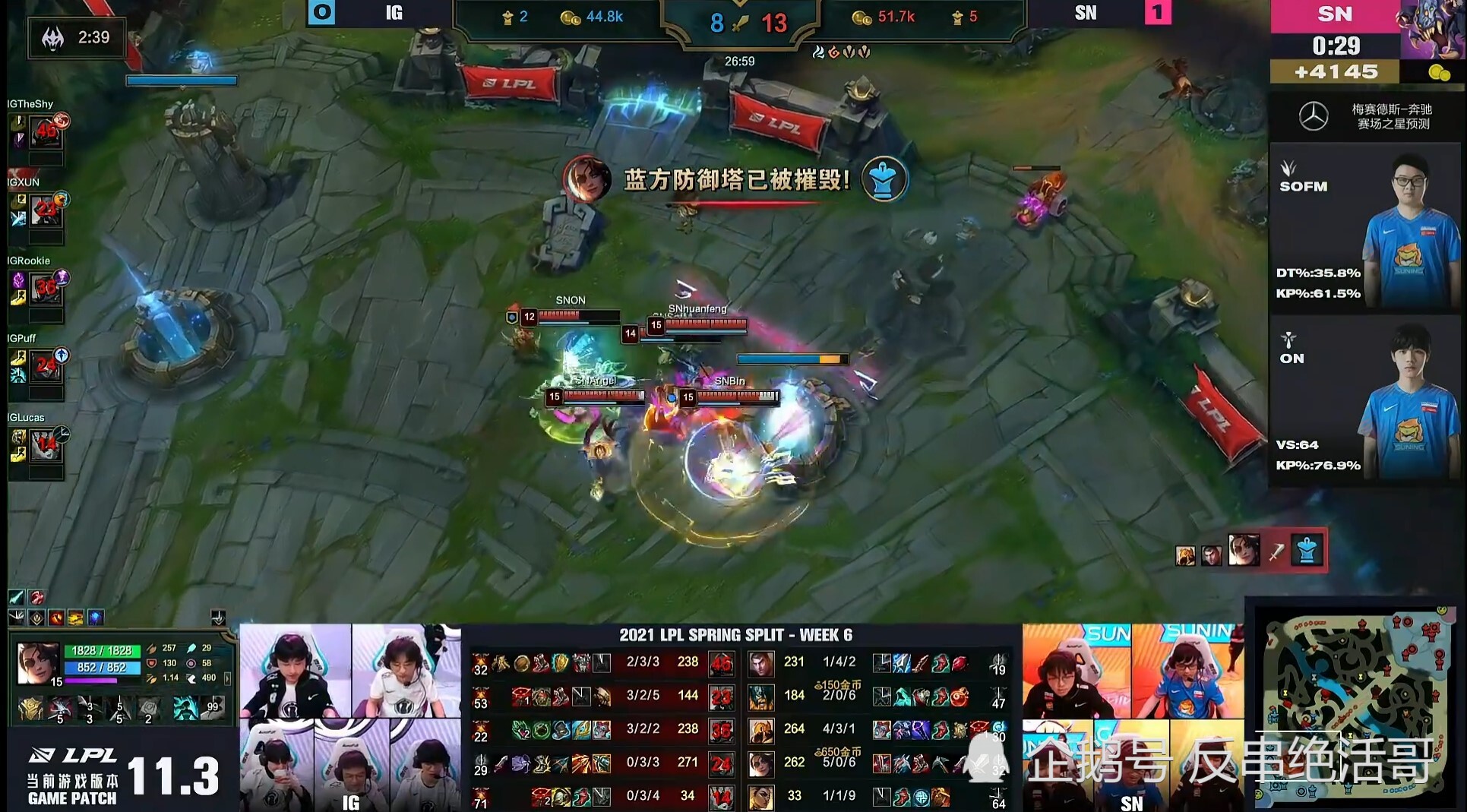 世界第一好抓名不虚传，阿宾单杀The shy，IG又断腿，微博打野背锅