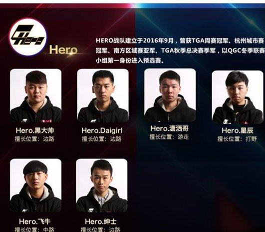 2021KPL春季赛战队新名字！你知道AG北京WB战队前身吗