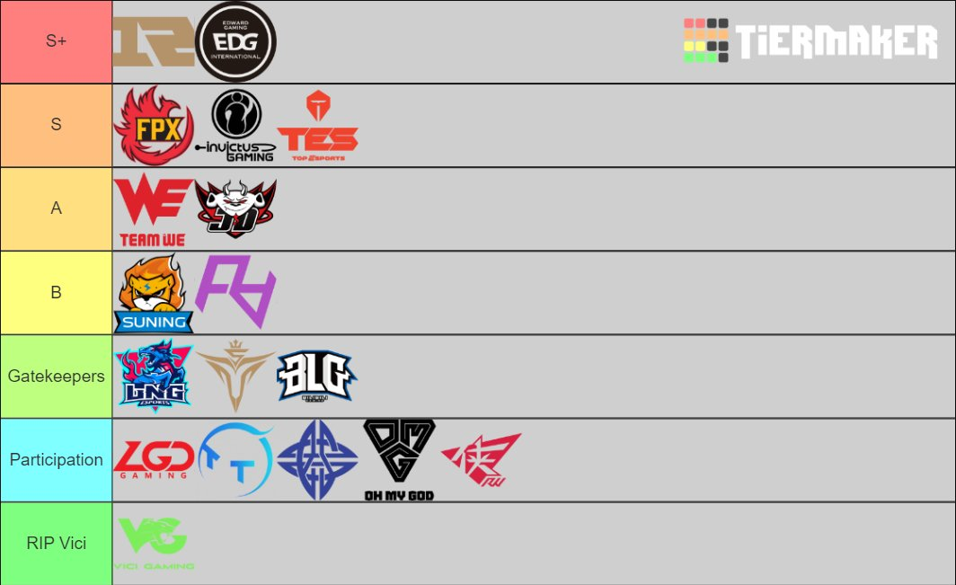 峡谷晚报：bo流露退役想法、解说战队评级FPX和IG同档