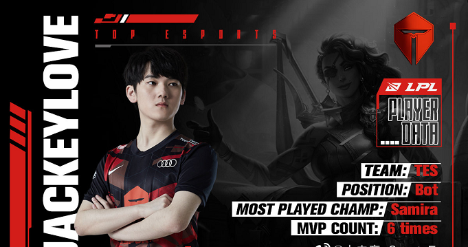 LPL官推狂吹Theshy：他让很多顶级上单选手效仿！阿水则更夸张