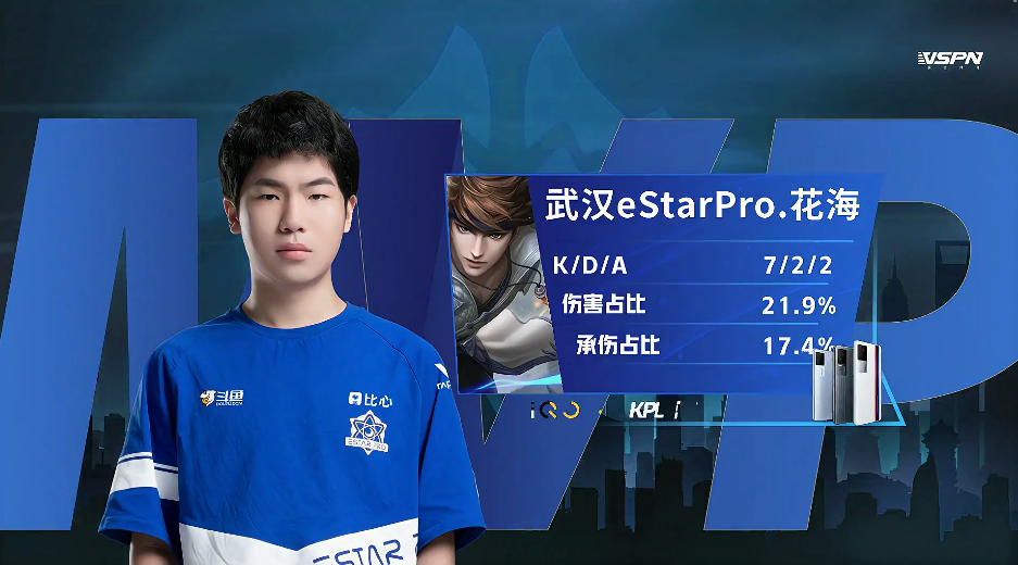 Cat工具人中单还是不如无心，花海好会控龙，eStar击败RNG！