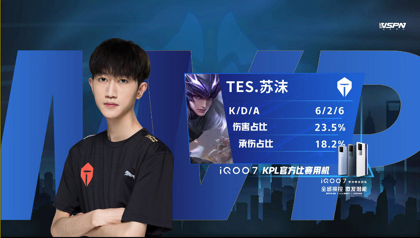 2021KPL春季赛版本答案。Cat初晨小玖清清谁是正确选择