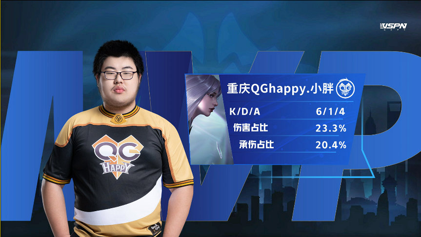 2021KPL春季赛版本答案。Cat初晨小玖清清谁是正确选择