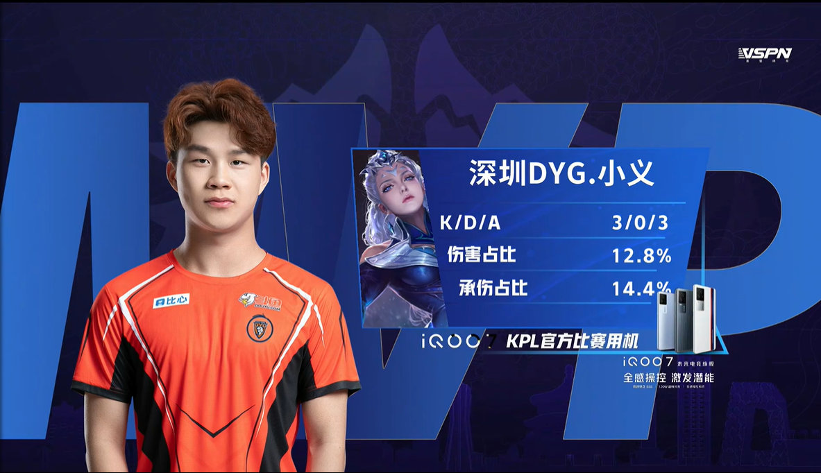 2021KPL春季赛版本答案。Cat初晨小玖清清谁是正确选择