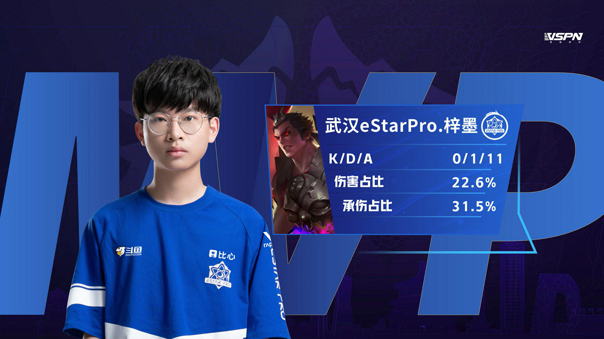 2021KPL春季赛版本答案。Cat初晨小玖清清谁是正确选择