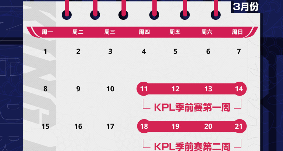 KPL公布首周数据，eStar和LGD上榜，AG数据太好