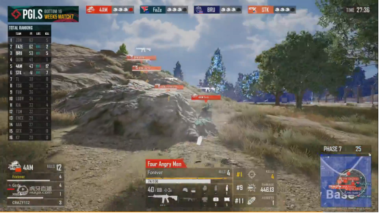 绝地求生排位赛：4AM后起发力，TSG拿到第五；网友：112实在太卑微了