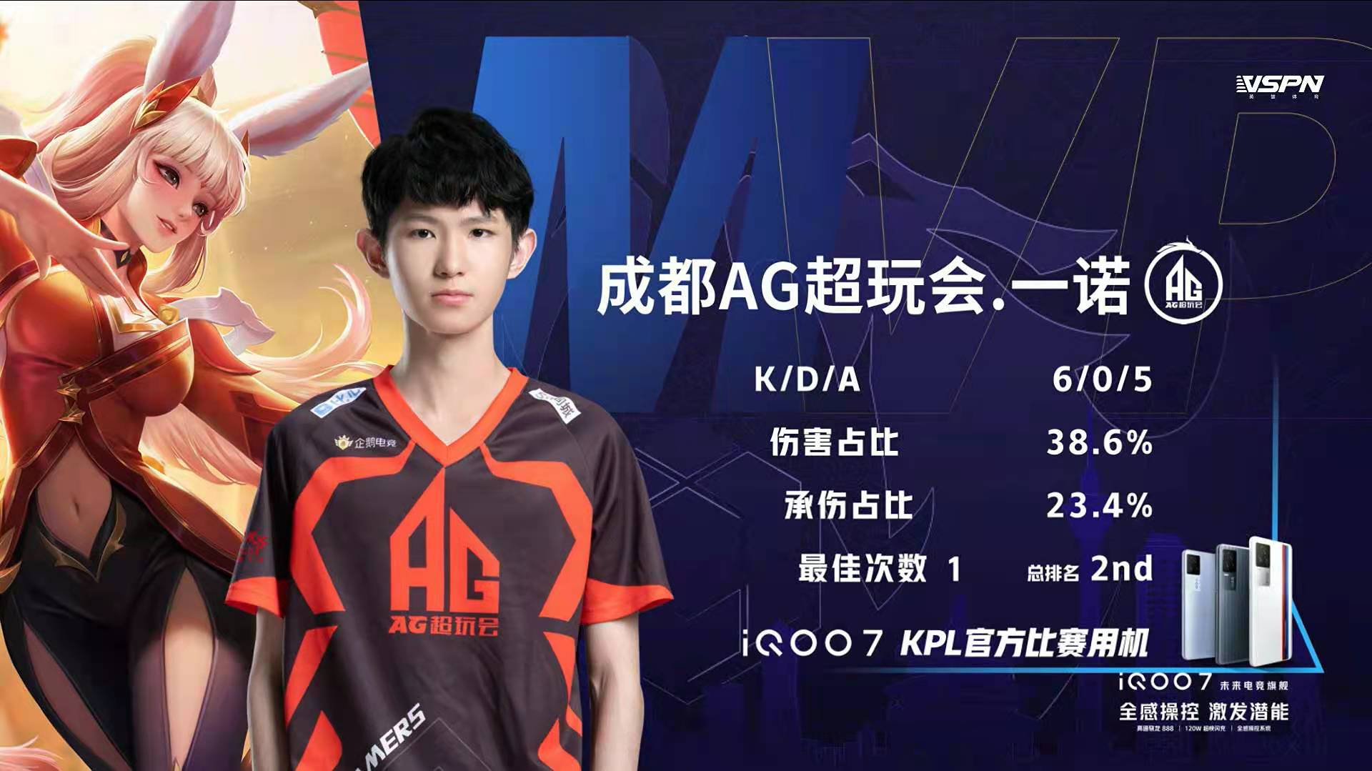 AG3-2险胜DYG，一诺评价超级兵“无药可救”！易瞳成DYG新“大腿”，2拿MVP