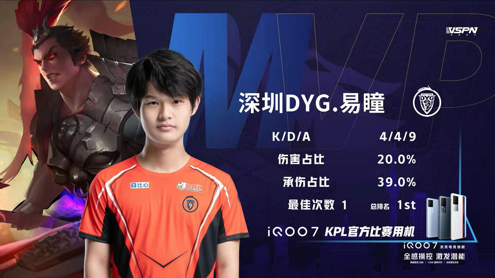 AG3-2险胜DYG，一诺评价超级兵“无药可救”！易瞳成DYG新“大腿”，2拿MVP