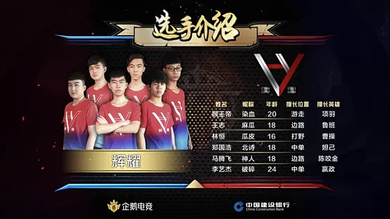 KPL：暖阳为何如此期盼1027？1027和暖阳成名前的故事