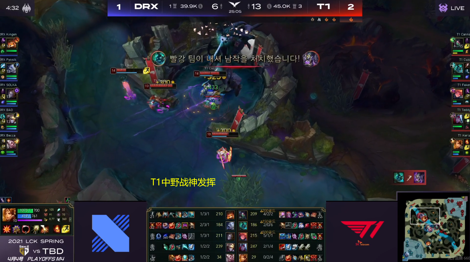 LOL：Cuzz出院了？脱缰野马豪取三杀，T1季后赛轻取DRX！