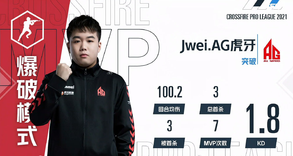 AG的CF分部有多强？12次进入CFPL总决赛，赛场上最亮眼的C位