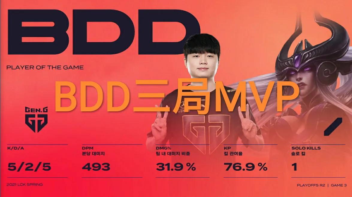 “朴泽元憋笑图”火了，BDD三连MVP，尺帝三次BO5淘汰Faker