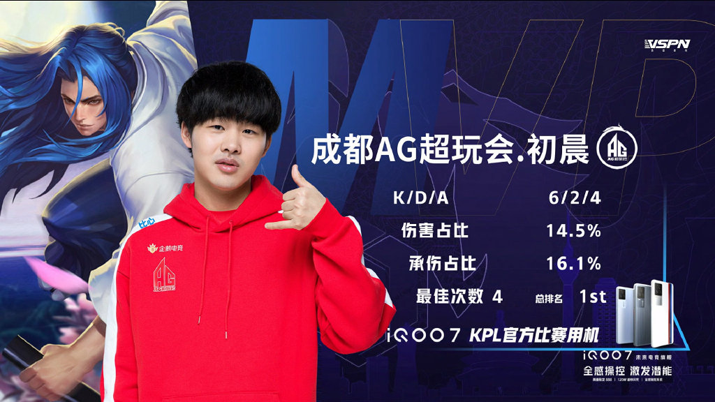 AG3-0完虐LGD大鹅，稳坐S组第一，赛后采访一诺直言：这就是野王！