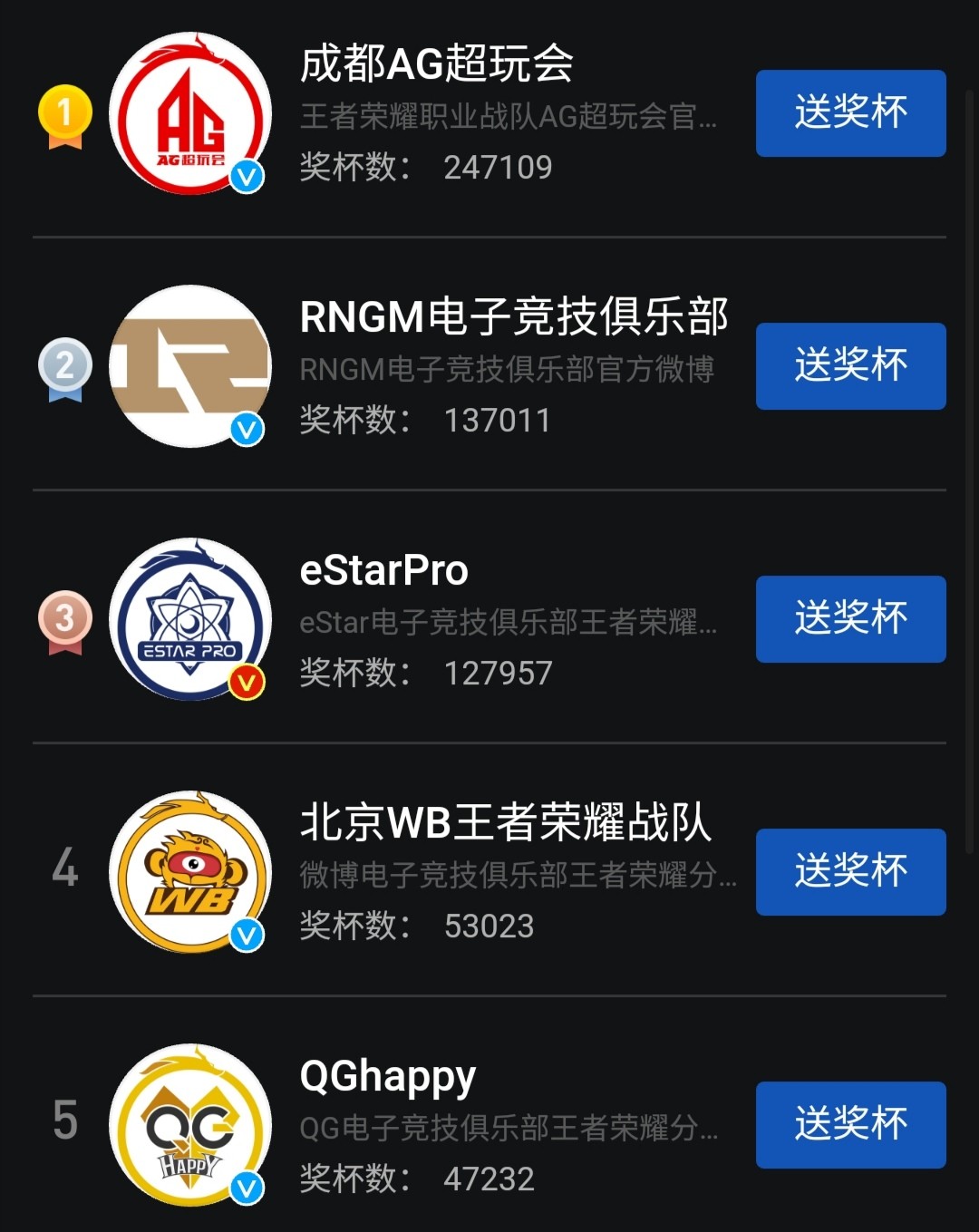 QG老板急眼了！花钱给俱乐部刷票，Fly：只需上一场重回第三