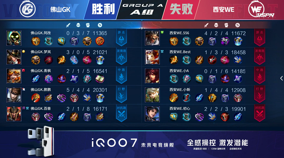 GK3-2险胜WE，豪取四连胜，晋级S组，成为KPL首支升组队伍！