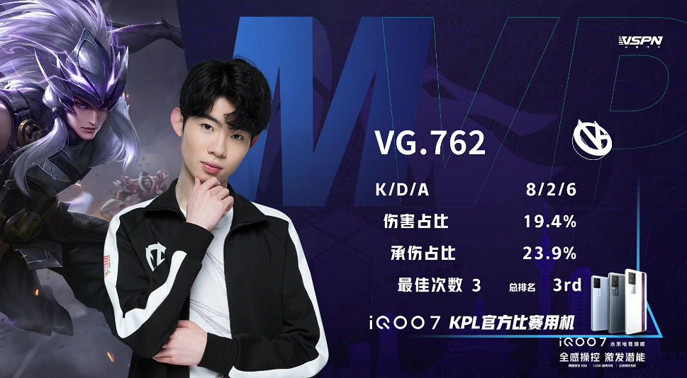 VG3-1大胜RNG，六哥“好无奈”！十一：训练赛我们打什么组都能赢