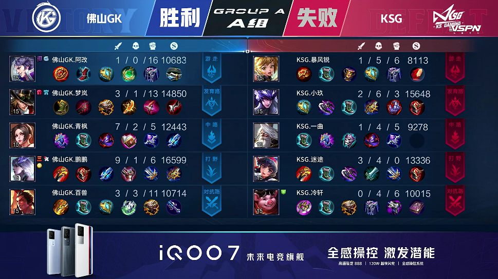 辅助也会被“七BAN”？梦岚“宗师马可波罗”玩嗨了，GK血虐KSG！