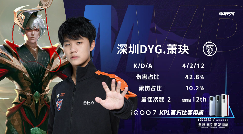 易瞳夏侯惇被“打穿”，江城狂暴“黄忠王”未能救世，DYG险胜LGD！