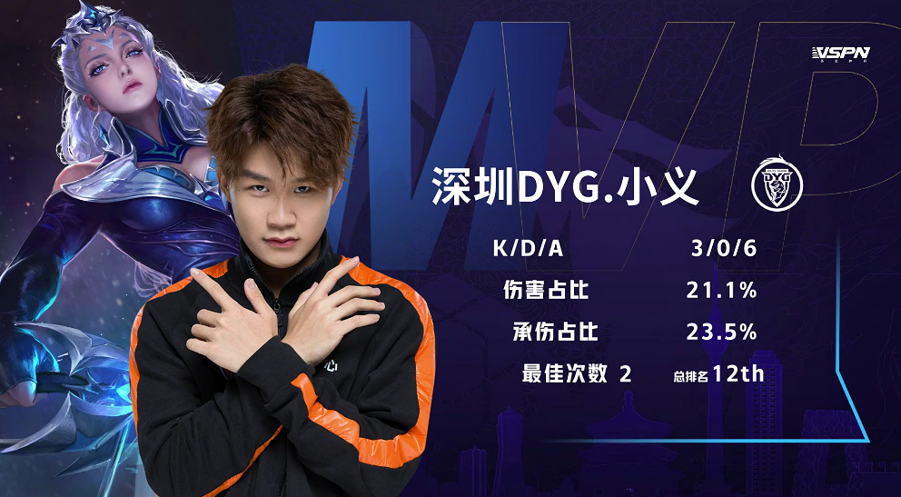 萧玦百里守约“太离谱”，小义露娜“极限守家”，DYG3-0零封LGD！