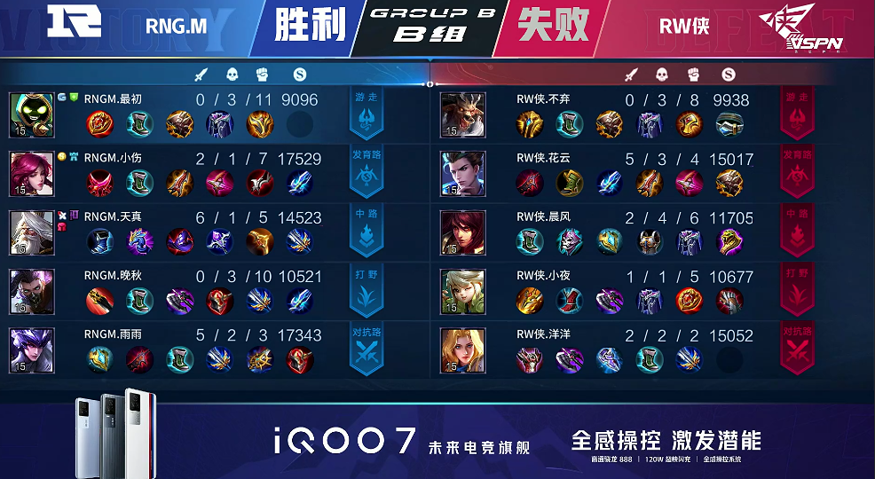 RW大意了，RNG赢下“荣誉之战”，0-3的晚秋获得首个MVP！