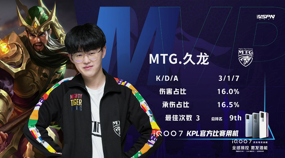 EDG菜得让人“习惯”，“B组杀神”MTG以全胜战绩“冲进A组”！