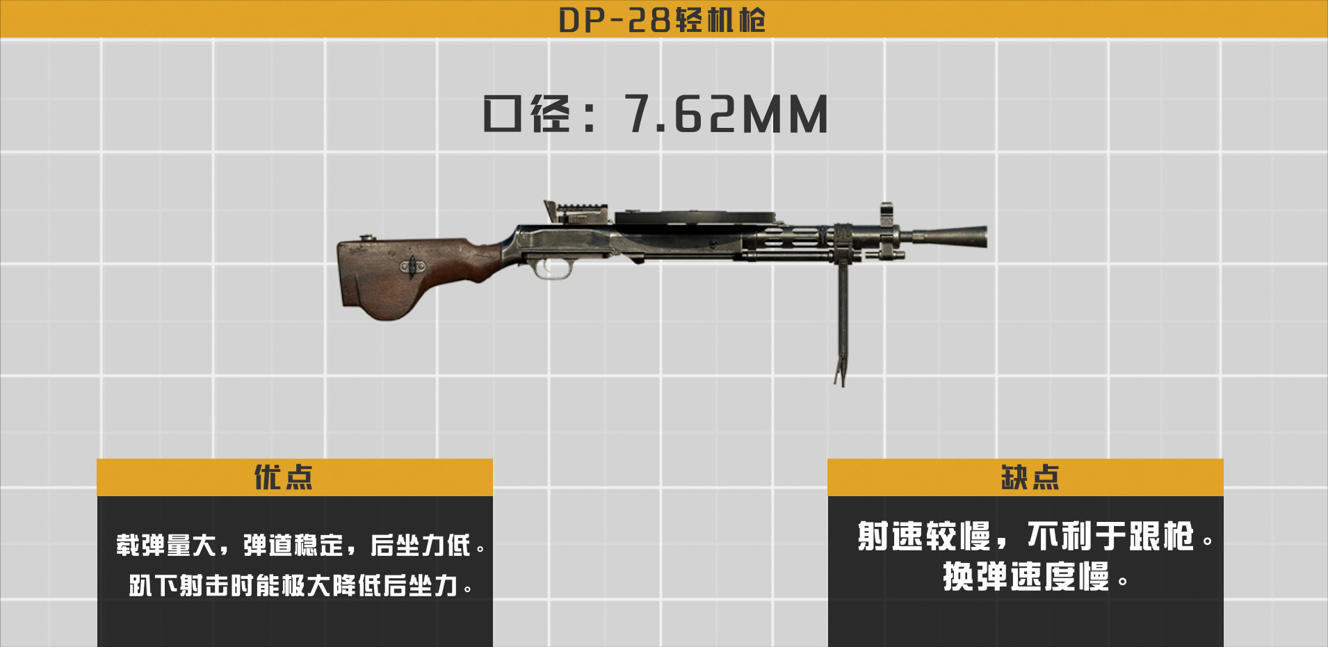 和平精英：枪械中的战斗机——大盘鸡DP28