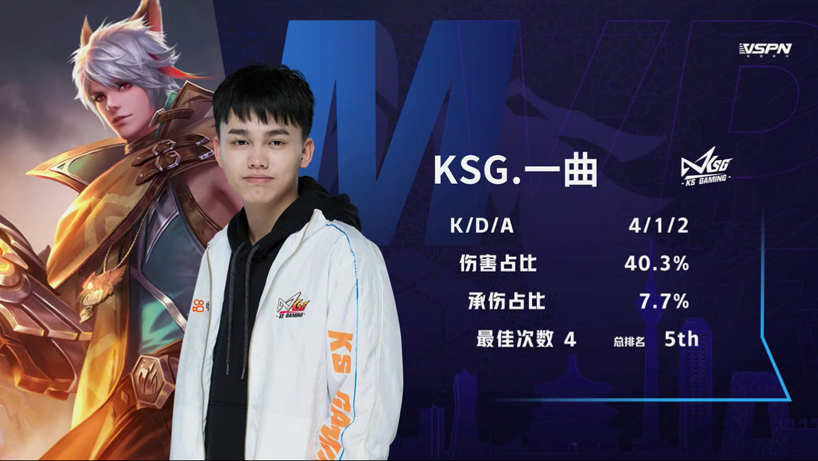 KSG打破面对QG不胜魔咒，林教练BP备受质疑，粉丝喊话Fly上场