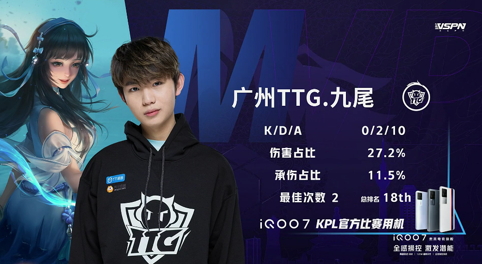 清清肩上的担子终于“轻了”！TTG进S，WE掉入B，QG和WB却最开心