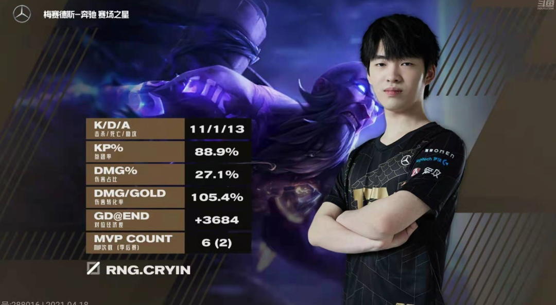 RNG击败FPX 夺冠！出征MSI！小虎单杀牛宝，GALA拿下FMVP