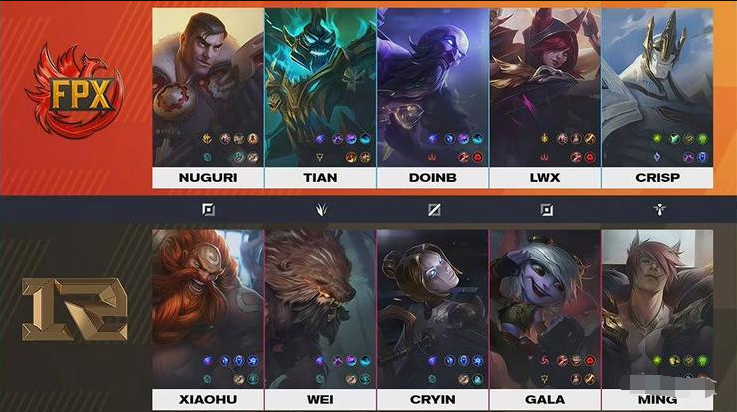 御剑开天门！Gala发挥神勇复仇FPX，RNG夺得春季赛冠军