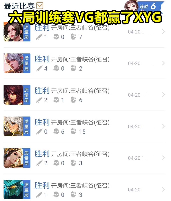 XYG登顶KGL，却被KPL的B组战队VG零封，KGL和KPL差距有点大